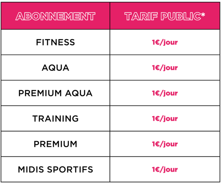 Une nouvelle année avec Sporting Form - Sporting Form